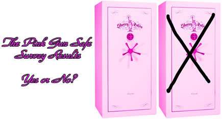 Safe-ly in the "pink" at the WON!