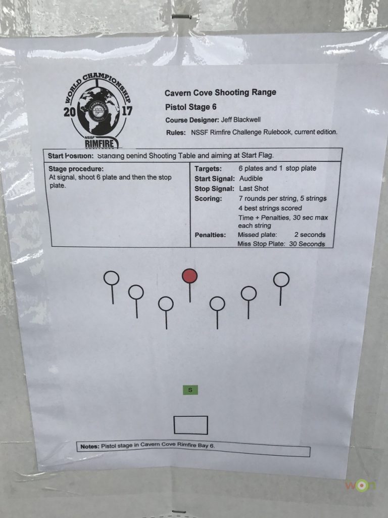 How to Shake It Off at a Shooting Match