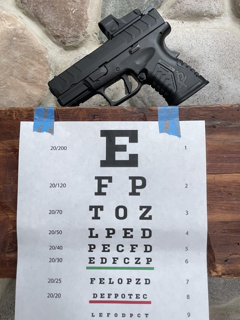 My Red Dot Optic Journey: Familiarization and Dry Fire