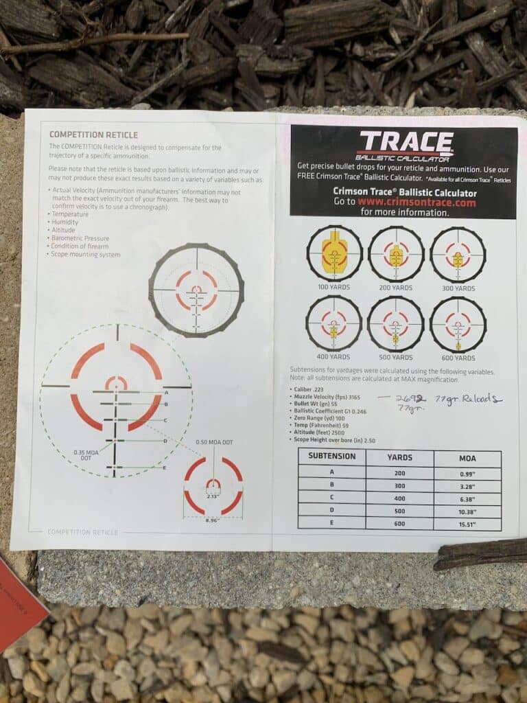 Crimson Trace Reticles That Do Double Duty